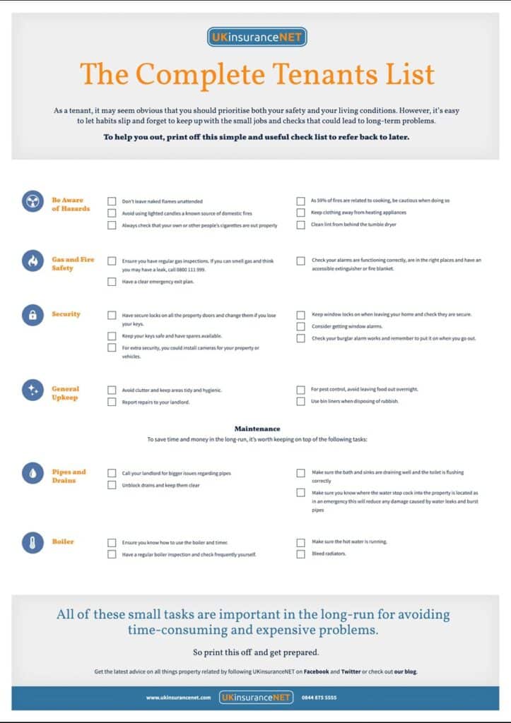 The Complete Tenants List | UKinsuranceNET